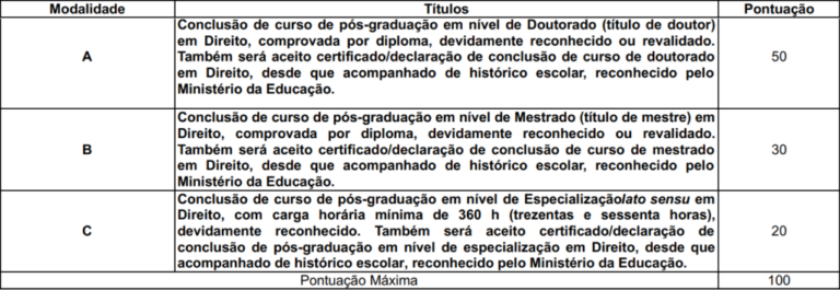 Concurso Brigada Militar RS Oficial: Edital publicado! Concurso Brigada Militar RS Oficial: Edital publicado!